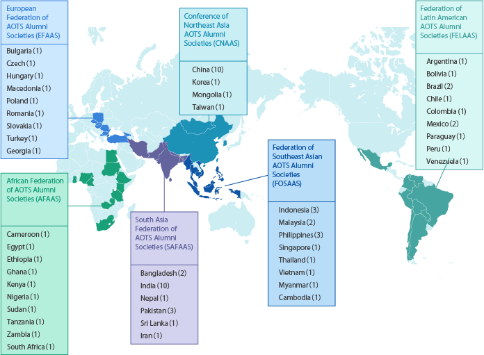 Convention | Partner & Collaboration | The Association for Overseas ...