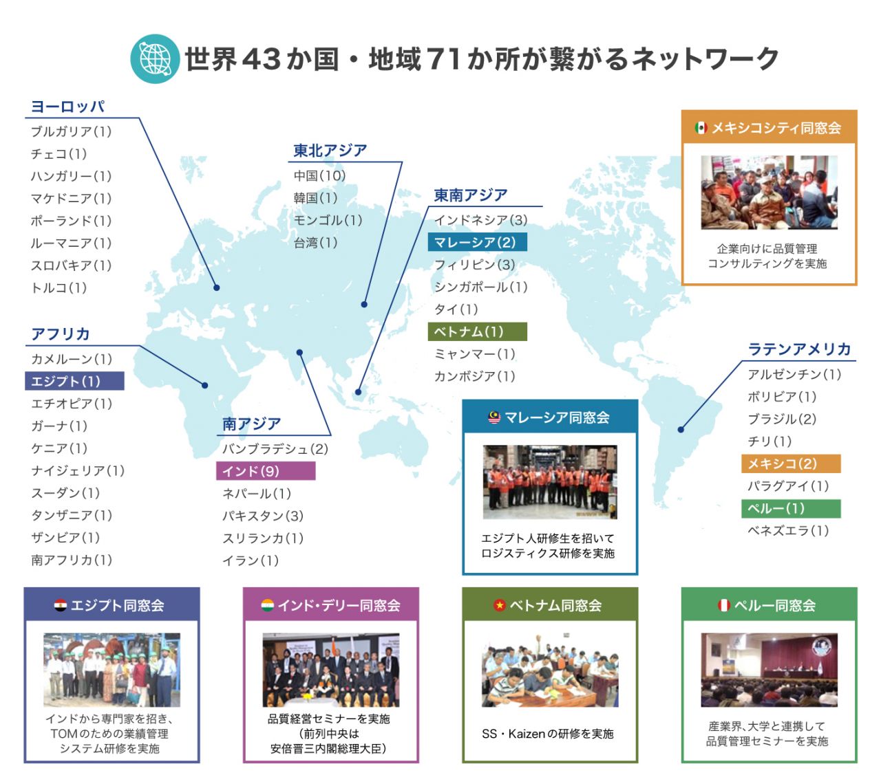 AOTS・HIDA同窓会について | AOTSについて | 一般財団法人海外産業人材育成協会（AOTS）
